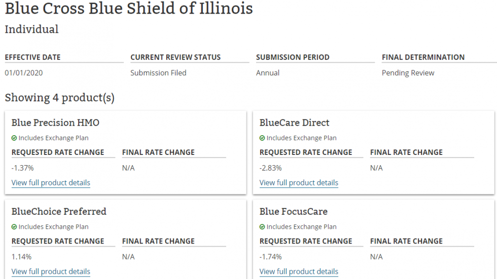Blue Cross Blue Shield of Illinois 2020 proposed premium increases for ...